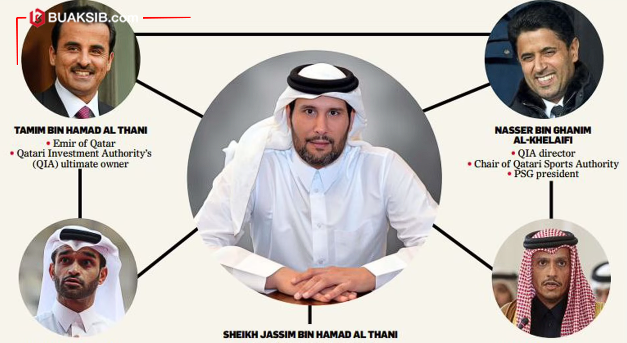Sheikh Jassim Bin Hamad Al Thani will make his second bid for ...